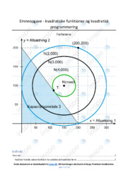 Kvadratiske funktioner og kvadratisk programmering | Matematik