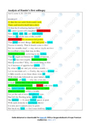 Hamlet’s first soliloquy | Analysis